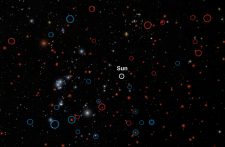 Chapter 18 The Stars: A Celestial Census Section 18.1: A Stellar Census ...